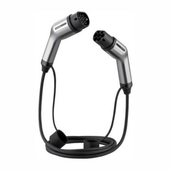 What is IP55 Protection Rating? Understanding the Standard for Dust and ...