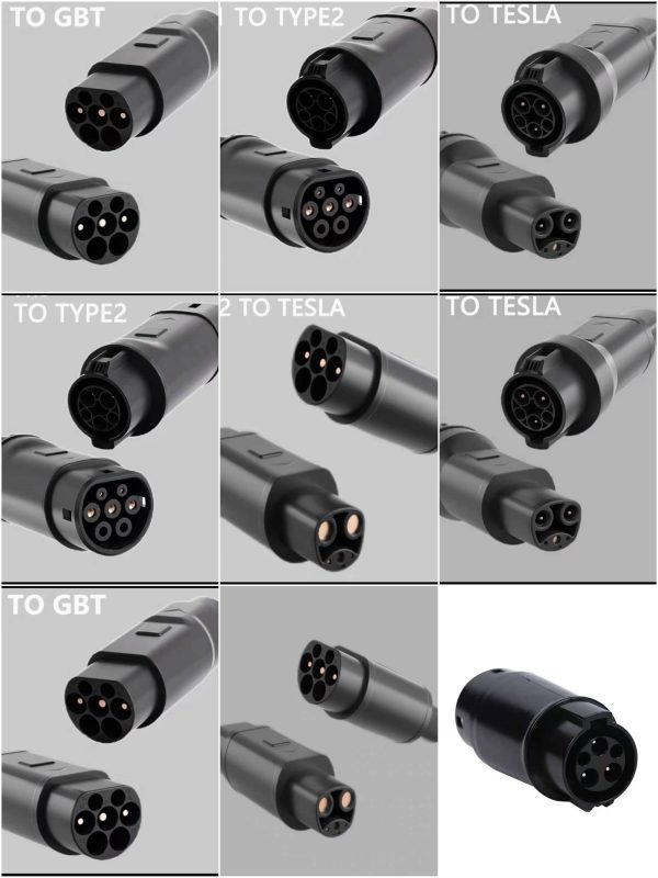 EV ADAPTER (Electric Vehicle Adapter) Model Classification